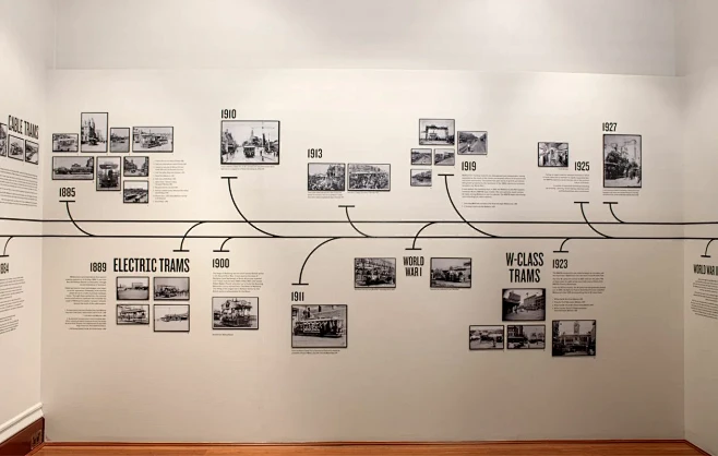 museum exhibition design process: 2 тыс изображений найдено в Яндекс ...