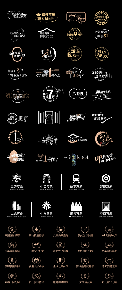 房地产价值点icon