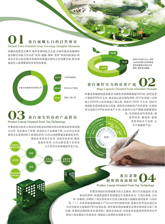 花瓣灵感详情页-花瓣网