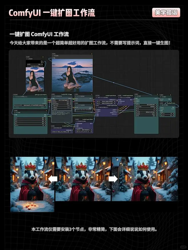 ComfyUI一键扩图工作流 - UIED用户体验学习平台-花瓣网