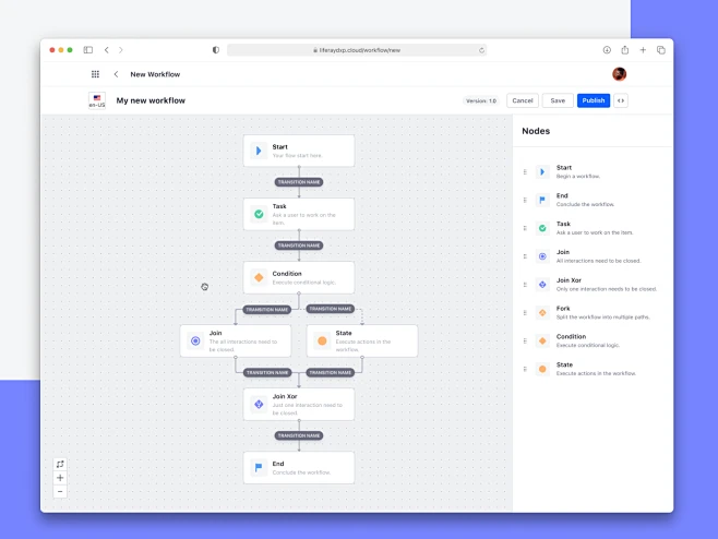 Workflow Process Builder 工作流 Workflow 后台管理 流程设计 B端UI设计-花瓣网