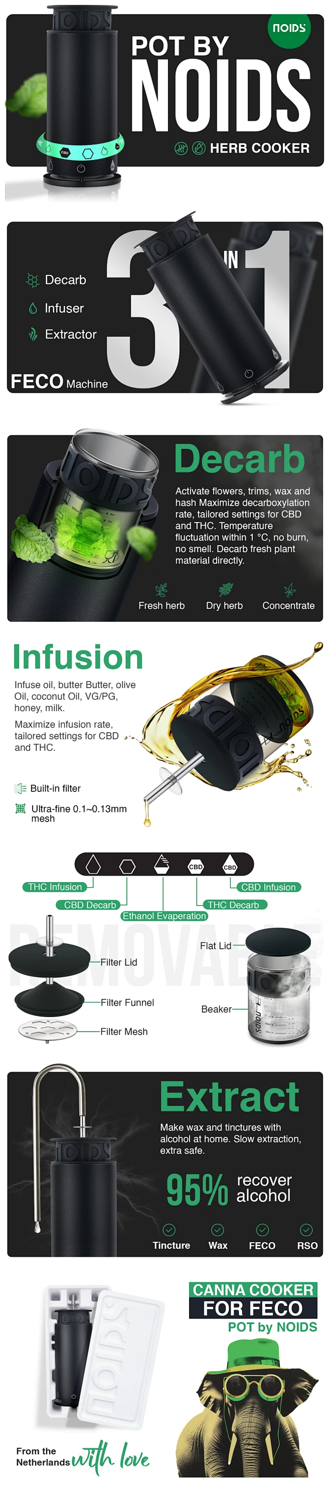 Amazon A+ Content | EBC Design :: Behance-花瓣网