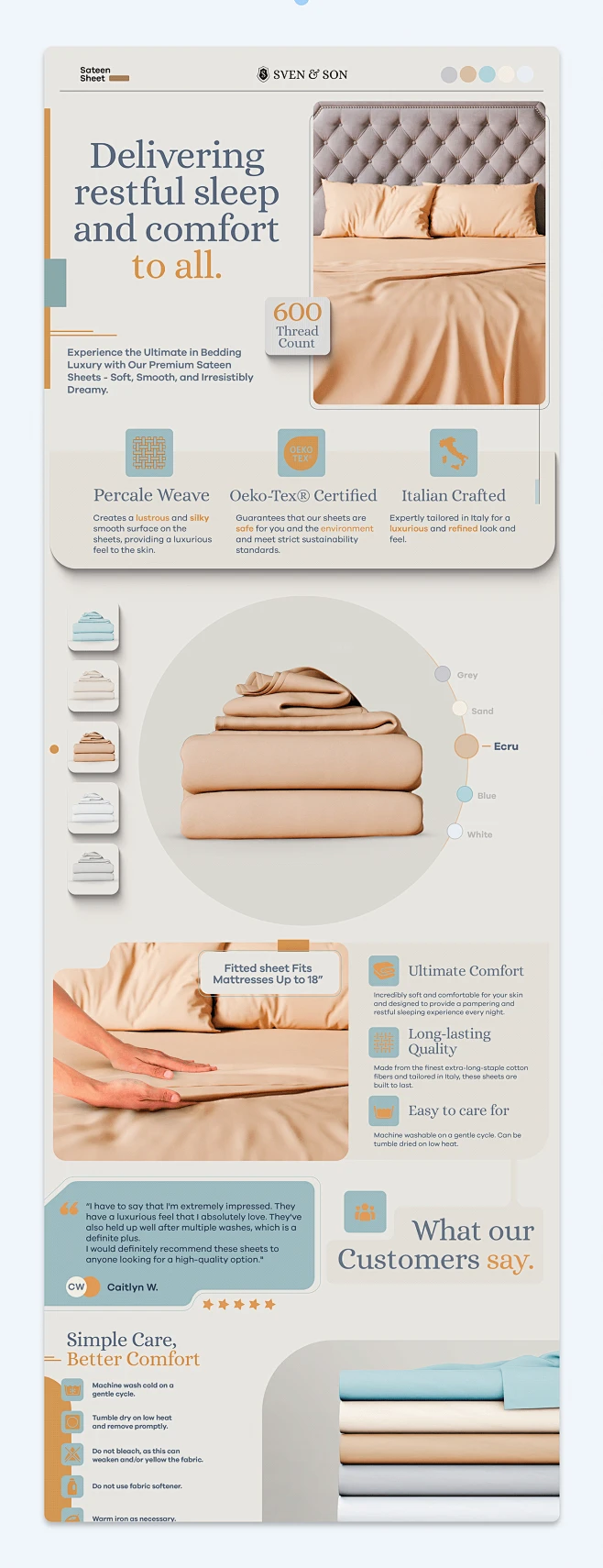 A+ content, Product infographic, Amazon infographics, Listing design ...