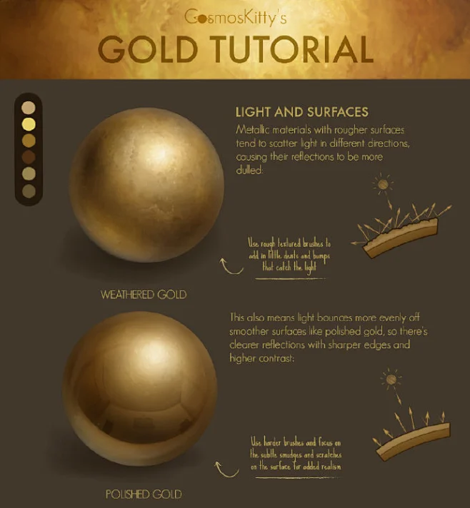 #绘画教程# 金子材质教程 -花瓣网