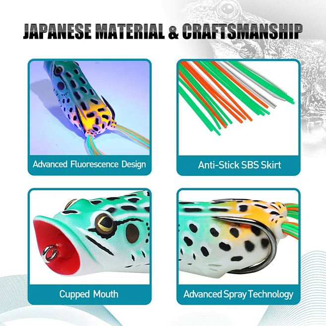 Amazon.com : TRUSCEND Topwater Frog Fishing Lures with Silicone Leg ...