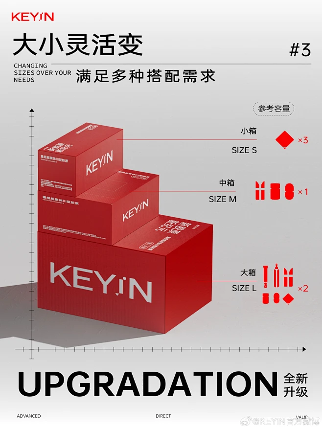 @KEYiN官方微博 的个人主页 - 微博-花瓣网