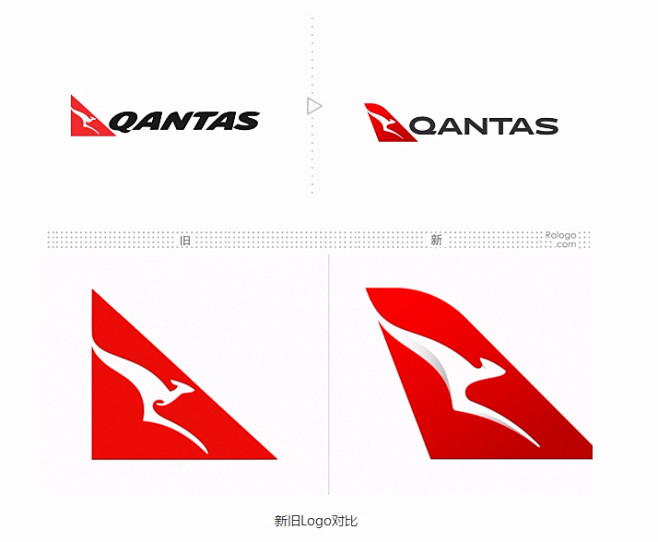 Rologo 标志 | Republic of Logos » 澳洲航空（Qantas）启用新LOGO 澳洲航空（Qantas Airways ...