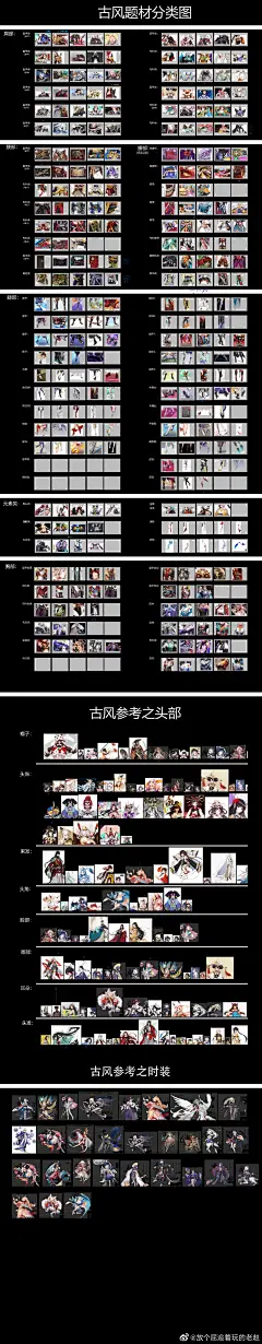 【小K绘画笔记】 〖厚涂的训练〗。 个人微博：http://weibo.com/kkart -花瓣网