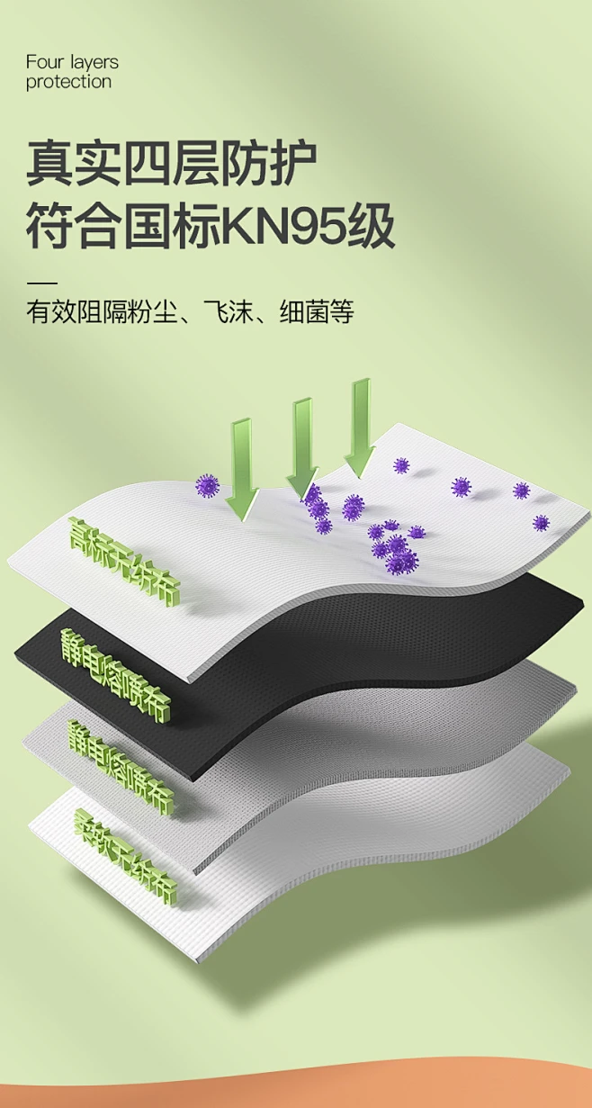 n95口罩kn95夏季3d立体2021新款时尚版一次性男潮款女kf高颜值94-tmall.com天猫-花瓣网