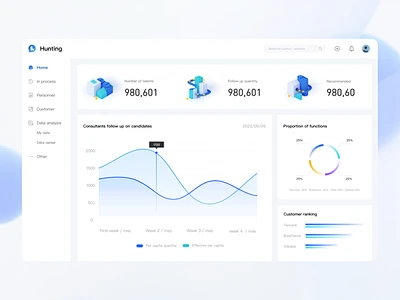 Headhunting backstage design 3d design illustration ui ux web-花瓣网