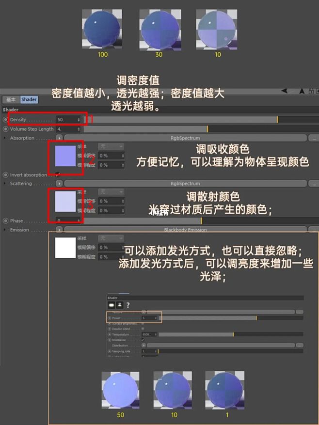 笔记｜OC渲染器做3S材质 : 3S是Sub-Surface Scatterring(次表面反射)的简写，是光线在物体内部产生漫射、反射和折射等形成的效果，主要的特点为透光和不透明，在视觉表现 ...