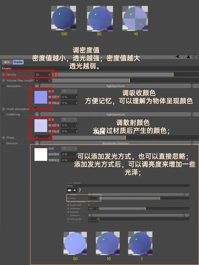 笔记｜OC渲染器做3S材质 : 3S是Sub-Surface Scatterring(次表面反射)的简写，是光线在物体内部产生漫射、反射和折射等形成的效果，主要的特点为透光和不透明，在视觉表现 ...