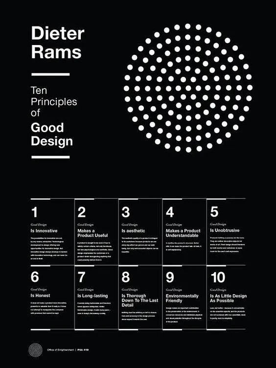 Deiter Rams 10 Principles of Good Design Poster Helvetica | Etsy-花瓣网