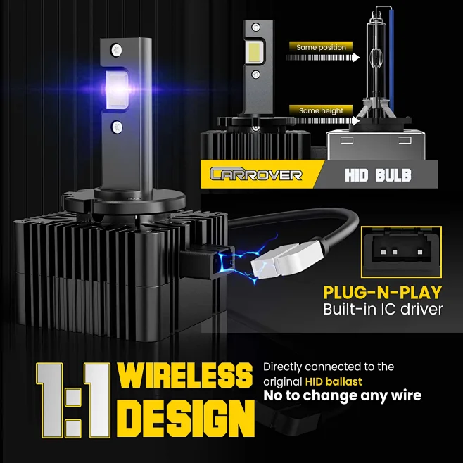 CAR ROVER D1S/D1R/D1C LED Headlight Bulb Wireless, 100W 18000LM 6000K ...