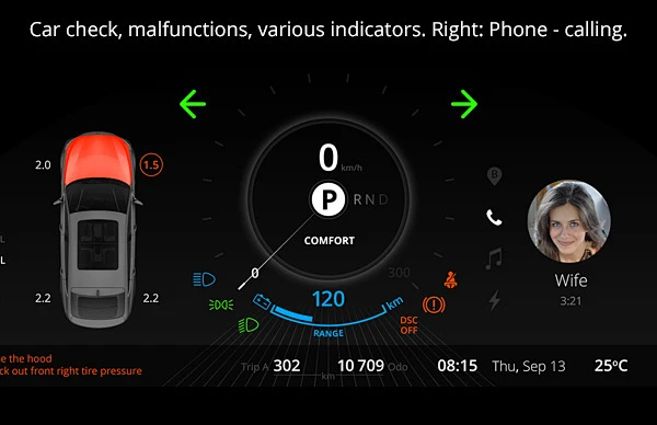 BMW Car Dashboard Design : Nowadays nearly every car manufacturer implements Digital Instrument ...