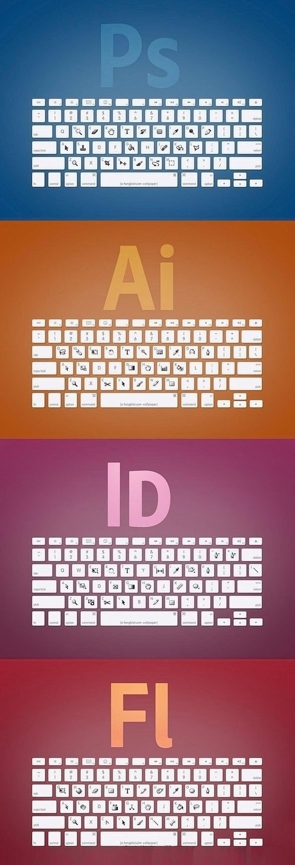 【图示】PS、AI、ID、FL的常用快捷键 | 当时我就PS了小组 | 果壳网 科技有意思