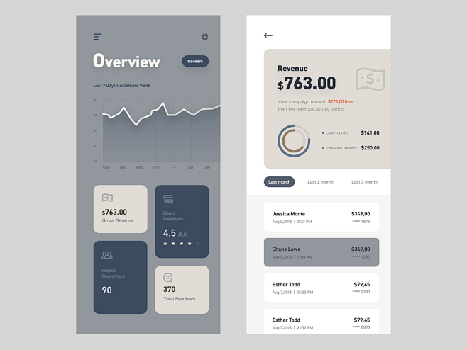 Dashboard20 data app analytics ico dashboard ui