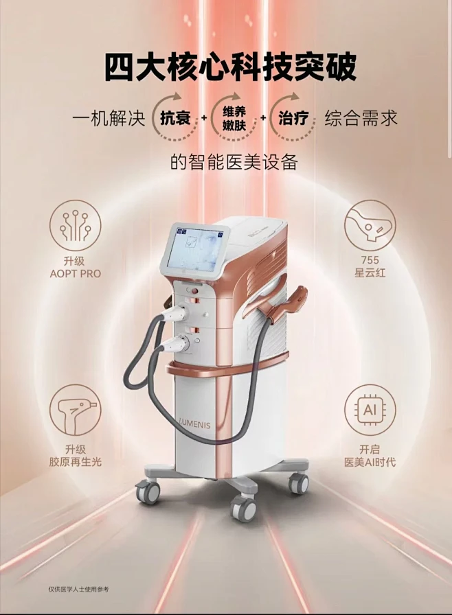 科医人M22 Stellar聚星超光子 第八代M22超光子 AOPT PRO-花瓣网