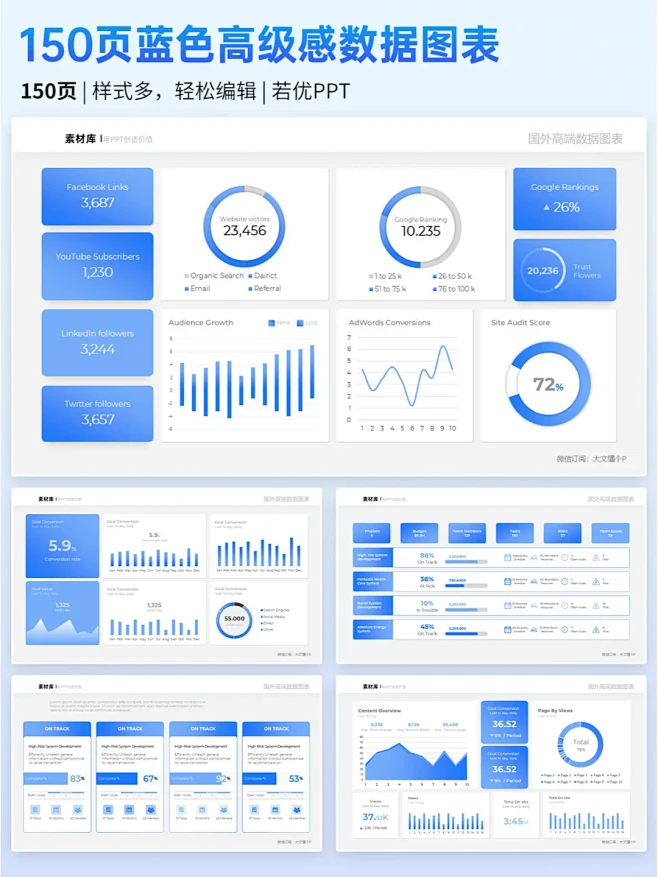 这些PPT数据图表排版样式，够你用的了 - 小红书-花瓣网