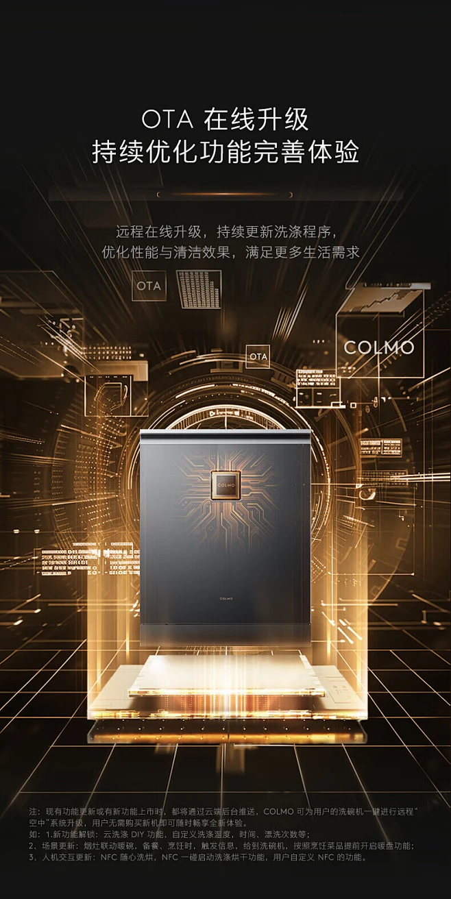 COLMO嵌入式洗碗机HS1A 家用18套大容量 无极变频对旋喷臂仿手洗Pro AI智能投放 热烘离子净味168H鲜存 定制面板免费厨改【图片 价格 品牌 报价】-京东-花瓣网