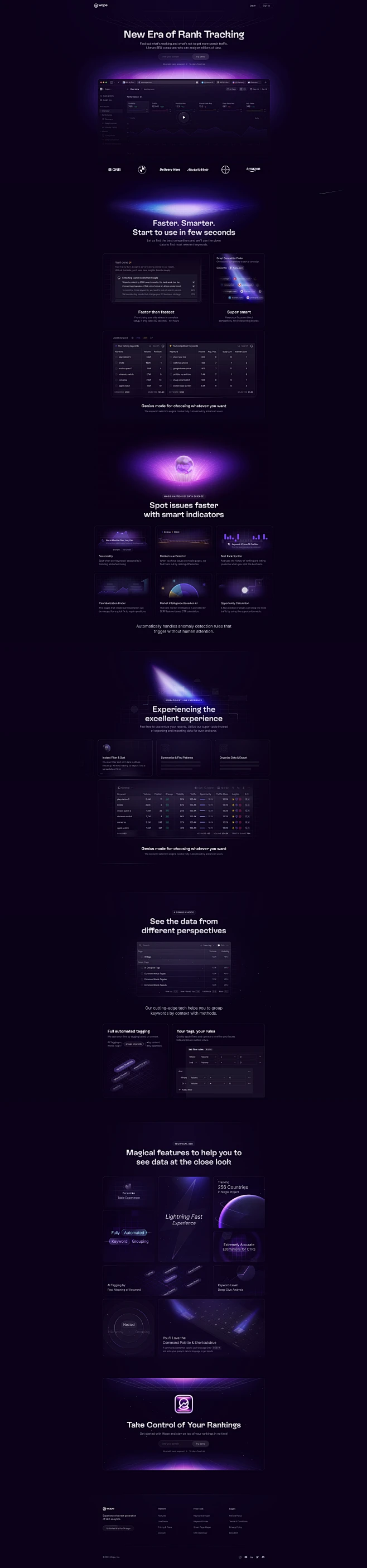 Wope: The New Era Of Rank Tracking-花瓣网