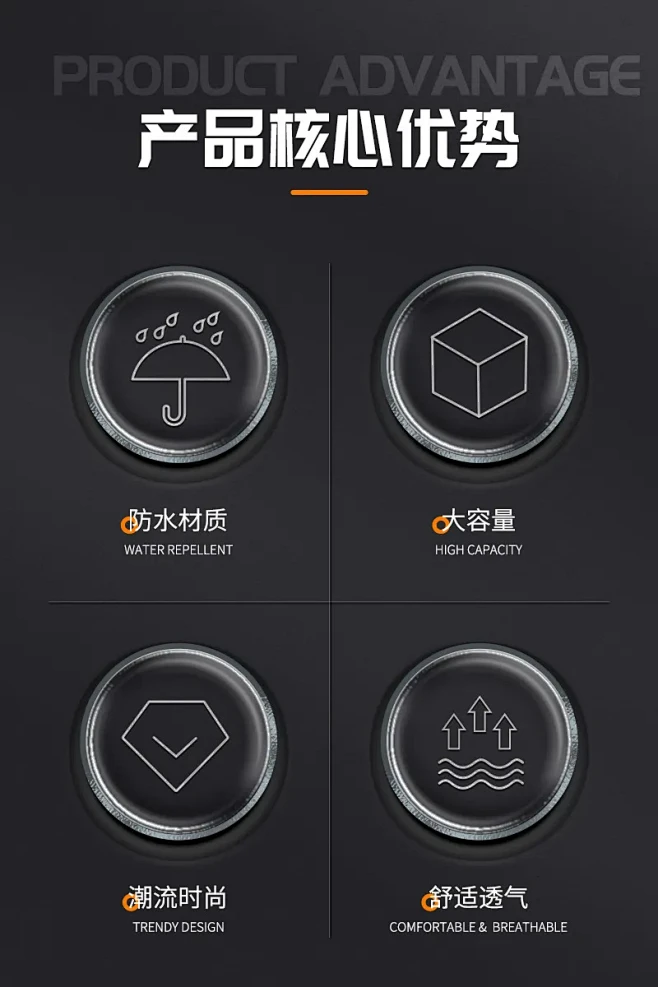 产品特点icon图标展示模块PSD-已经是第4次的图标分享了~-花瓣网