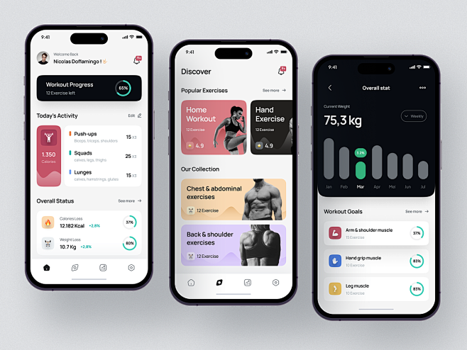 Fullfit - Fitness & Workout Mobile App activity analytics app design ...