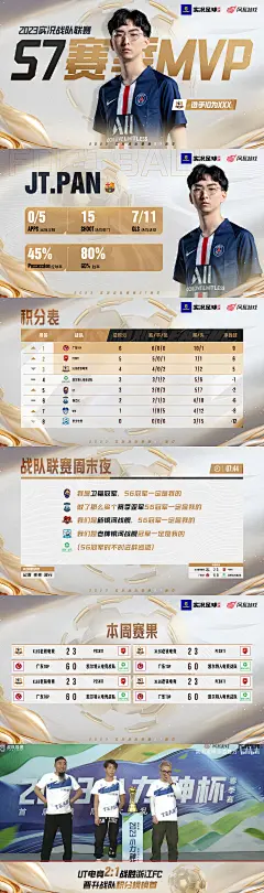Esports Gaming 设计创意_图片素材_KSK的K的画板-花瓣网