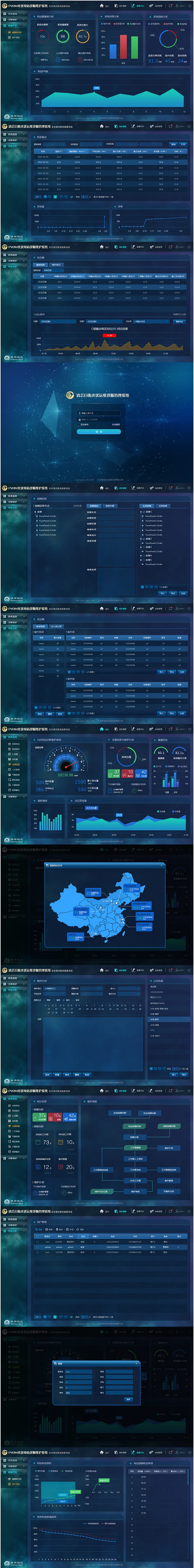 运维诊断管理系统后台界面UI_UI设计_UI_UI教程-Uimaker-专注UI设计-花瓣网