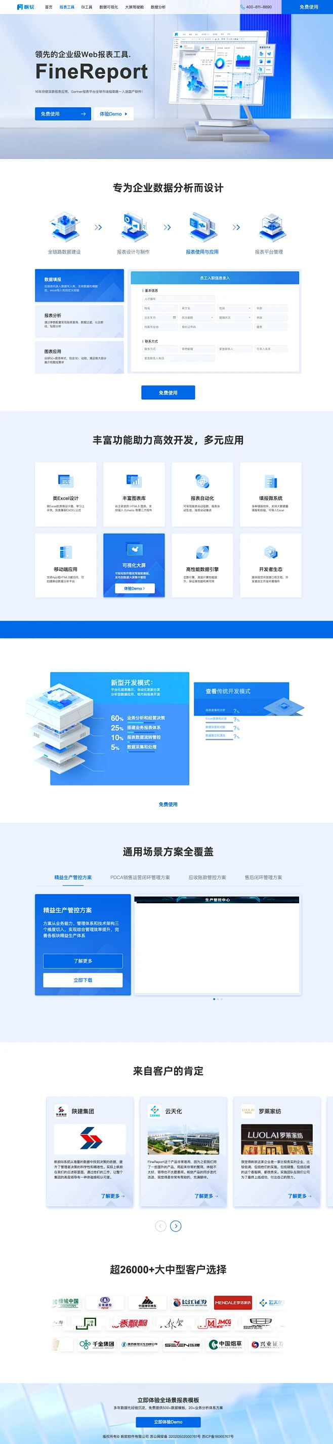 FineReport报表 - 专业的企业级Web报表工具-花瓣网