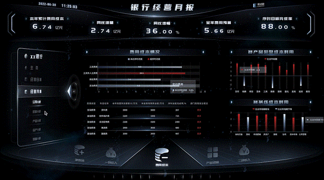 EasyV数据可视化丨 年中数据可视化优秀作品合集-花瓣网