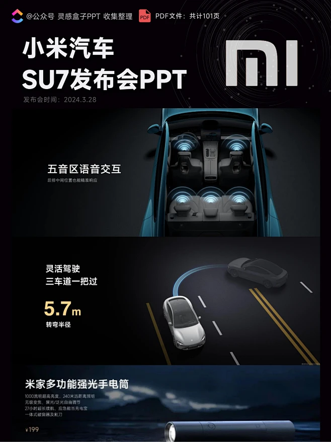 小米汽车SU7发布会PPT-花瓣网