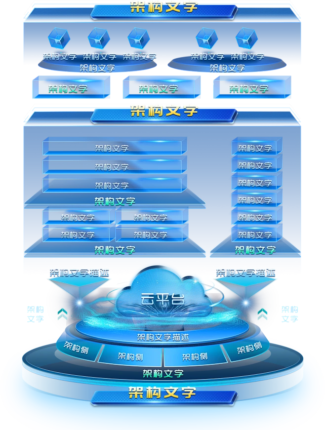 2.5D主视觉架构逻辑结构图汇聚关系拓扑图流程分层立体PSD格式-花瓣网