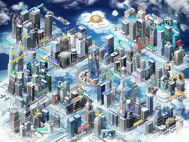 The Bitcoin Ecosystem 2019 : An isometric map of influential and ...