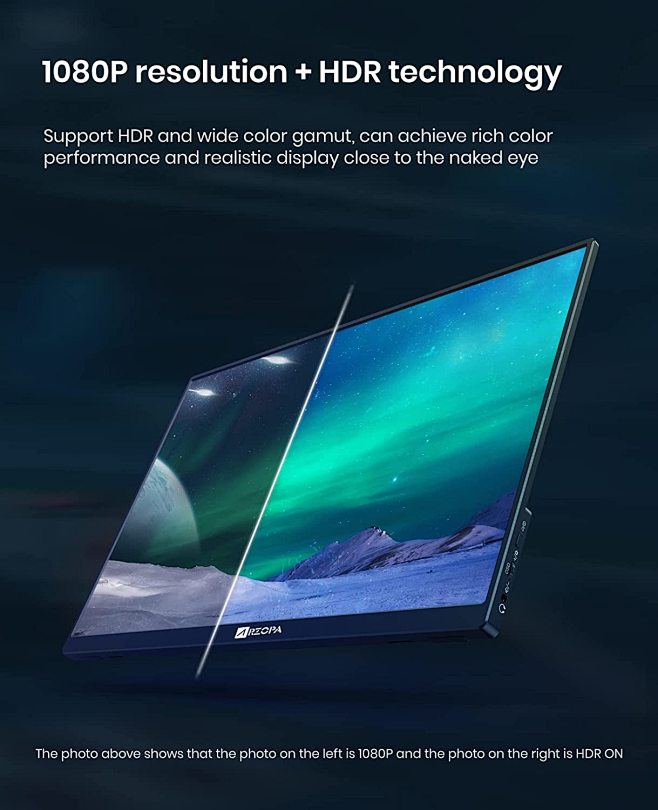 Amazon.com: Portable Monitor, 13.3” Ultra Slim 1080P FHD 100% sRGB ...