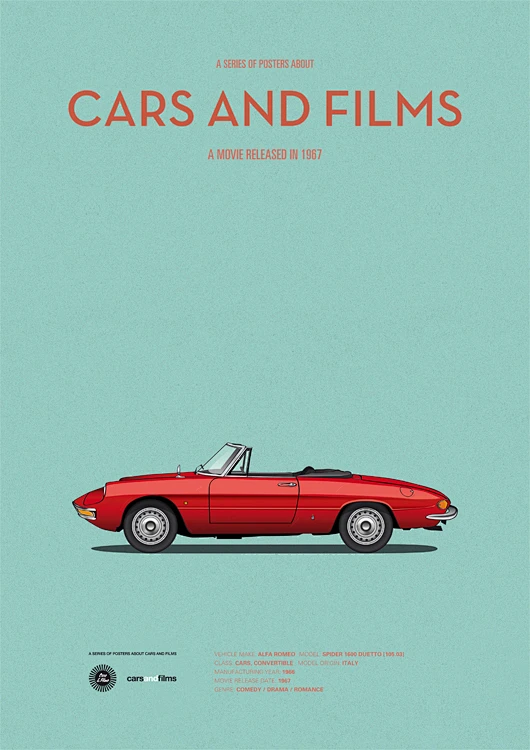 Cars And Films #5 : A series of posters about cars and films. It's a ...