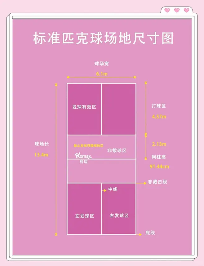 匹克球场地标准尺寸大揭秘 -花瓣网