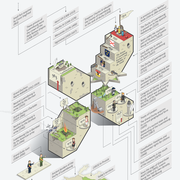 3D c4d Ip形象 卡通形象 吉祥物 品牌形象