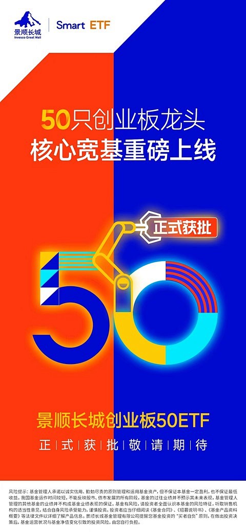 景顺长城创业板50ETF
