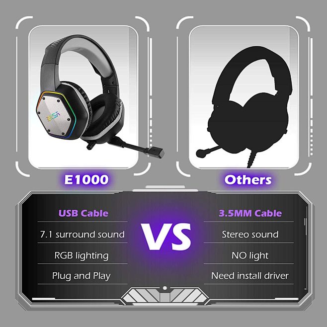EKSA USB Gaming Headset - 7