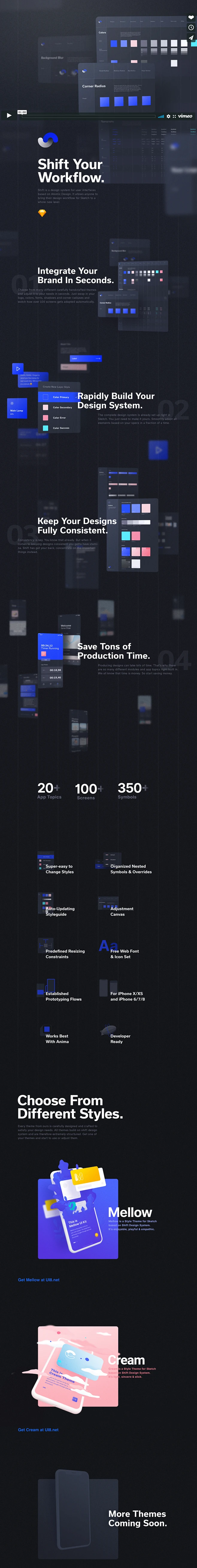 Shift Design System on Behance-花瓣网
