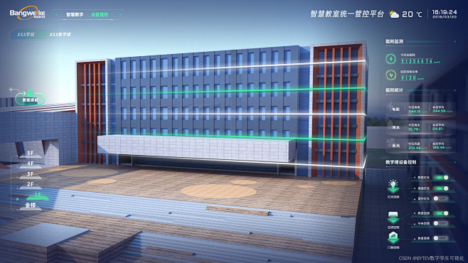 数字孪生实际应用案例-楼宇自控篇_BYTEV数字孪生可视化的博客-CSDN博客-2