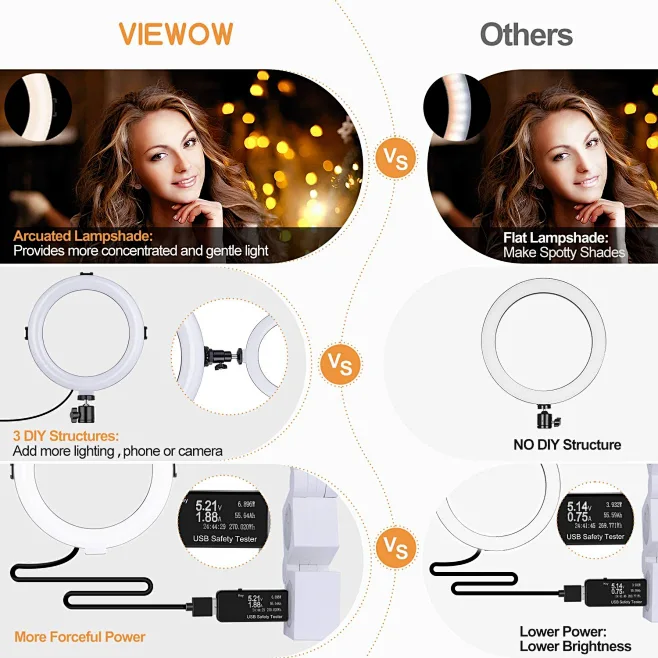 Amazon.com: 8" Ring Light with Tripod Stand - Dimmable Selfie Ring ...