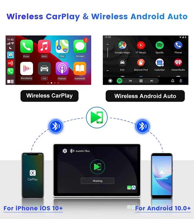 CarlinKit CarPlay Ai Box Mini Android 11 TV Box 4G LTE+Wifi Bluetooth ...
