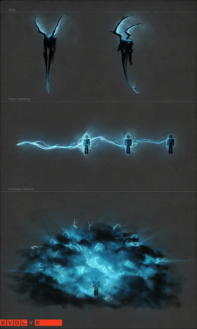 Evolve Concept Art Collection, Justin Cherry : This is a collection of ...