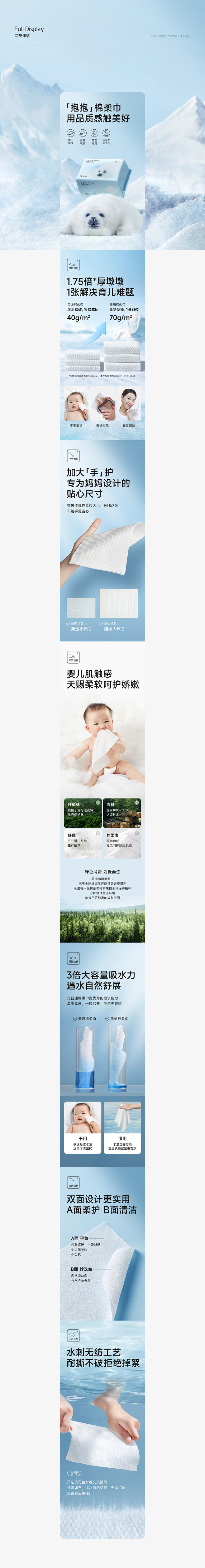 云象湿巾棉柔巾品牌视觉方案%7C网页%7C电商%7C有什么设计__37fcf37a