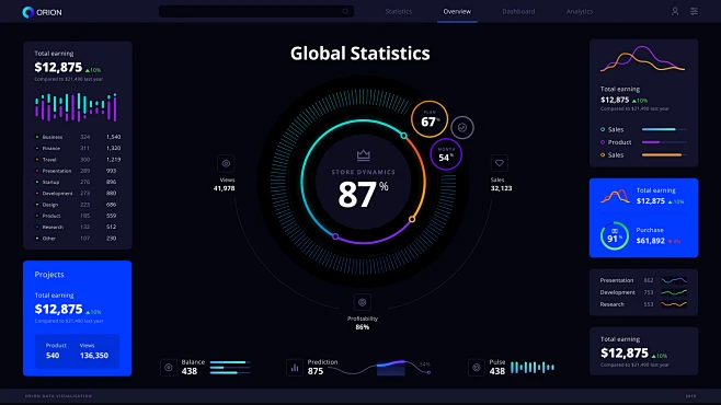 Orion Demo图片_数据图片素材-花瓣网