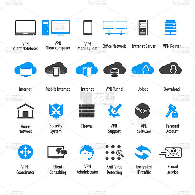 虚拟专用网络图标集