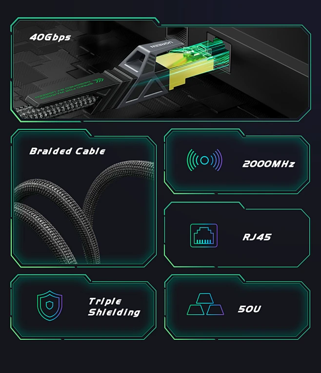 164.16HKD 30% OFF|UGREEN CAT8 Ethernet Game Cable 40Gbps 2000MHz CAT 8 ...