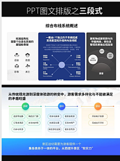 三段内容 PPT灵感库-花瓣网|陪你做生活的设计师 | 职场PPT三段内容该如何排版？